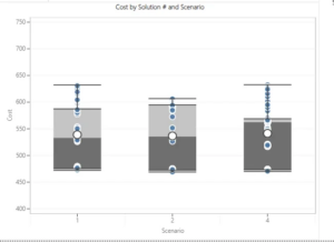 Tableau to Power BI Migration : The Ultimate Step-by-Step Guide