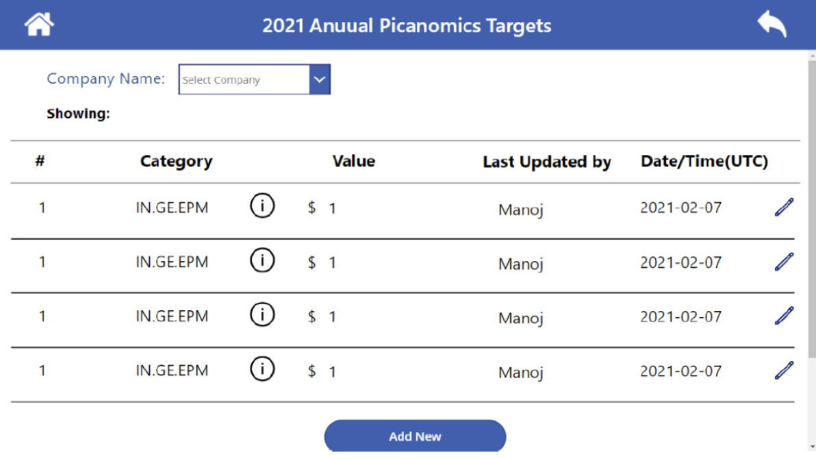 Power Apps Data Entry Forms | Case Study with Images