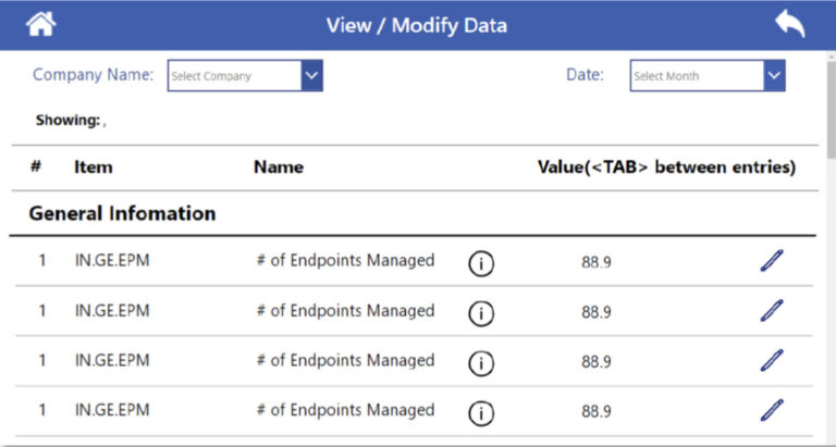 Power Apps Data Entry Forms | Case Study with Images