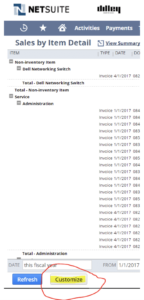 Netsuite Power BI Integration | Step-By-Step Guide