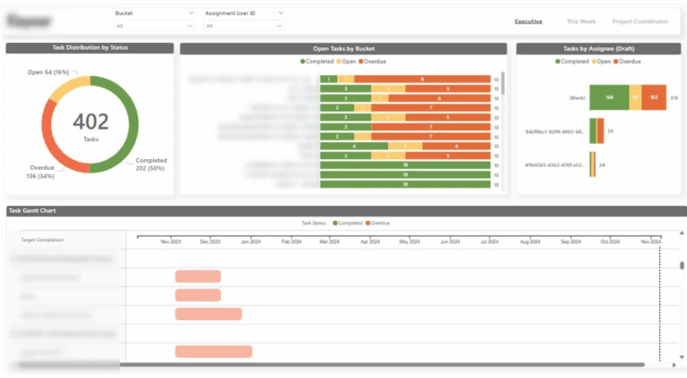 20 Power Apps Examples And Use Cases From Real Projects