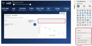 Power BI Forecasting - The Ultimate Guide